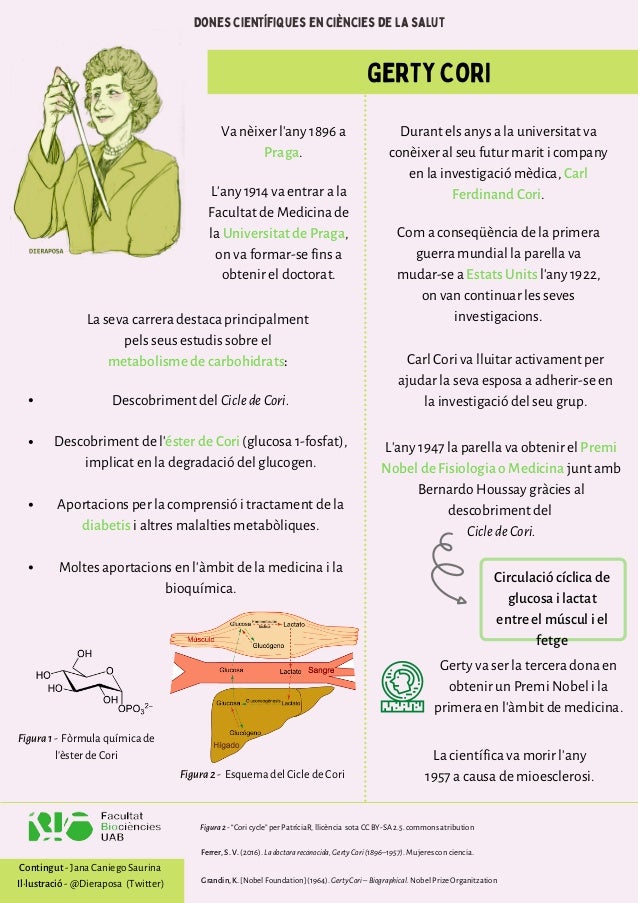 Dones científiques en ciències de la salut (TFG) | PDF