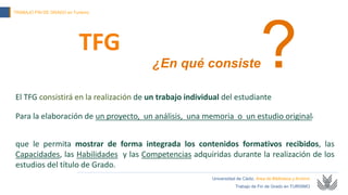 Trabajo de fin de Grado (TFG) en Turismo. Citar con normas APA | PPTX