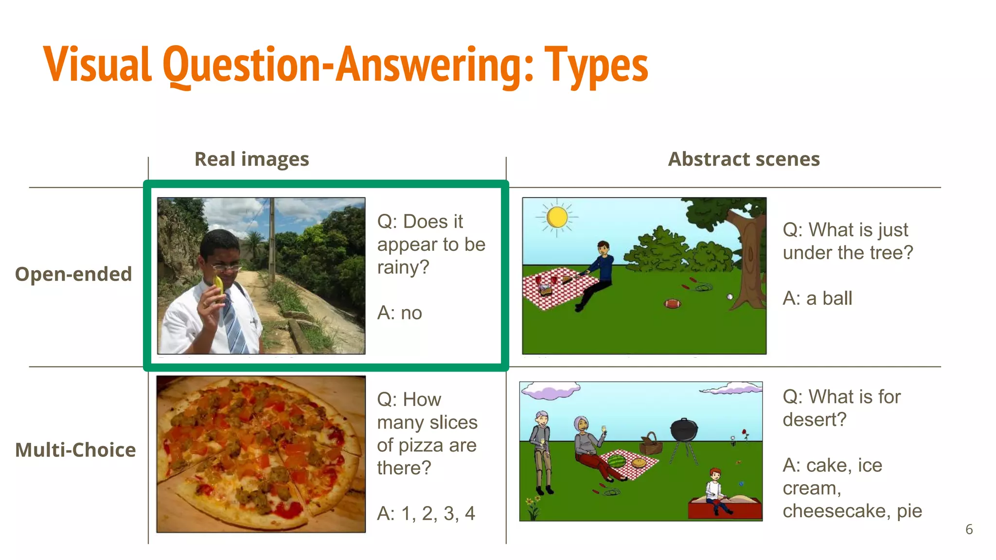 Open-ended Visual Question-Answering | PDF