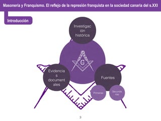 TFG - Masonería y Franquismo. El reflejo de la represión franquista en ...