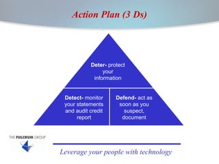 Fulcrum Rotary Club- Identity Theft | PPT