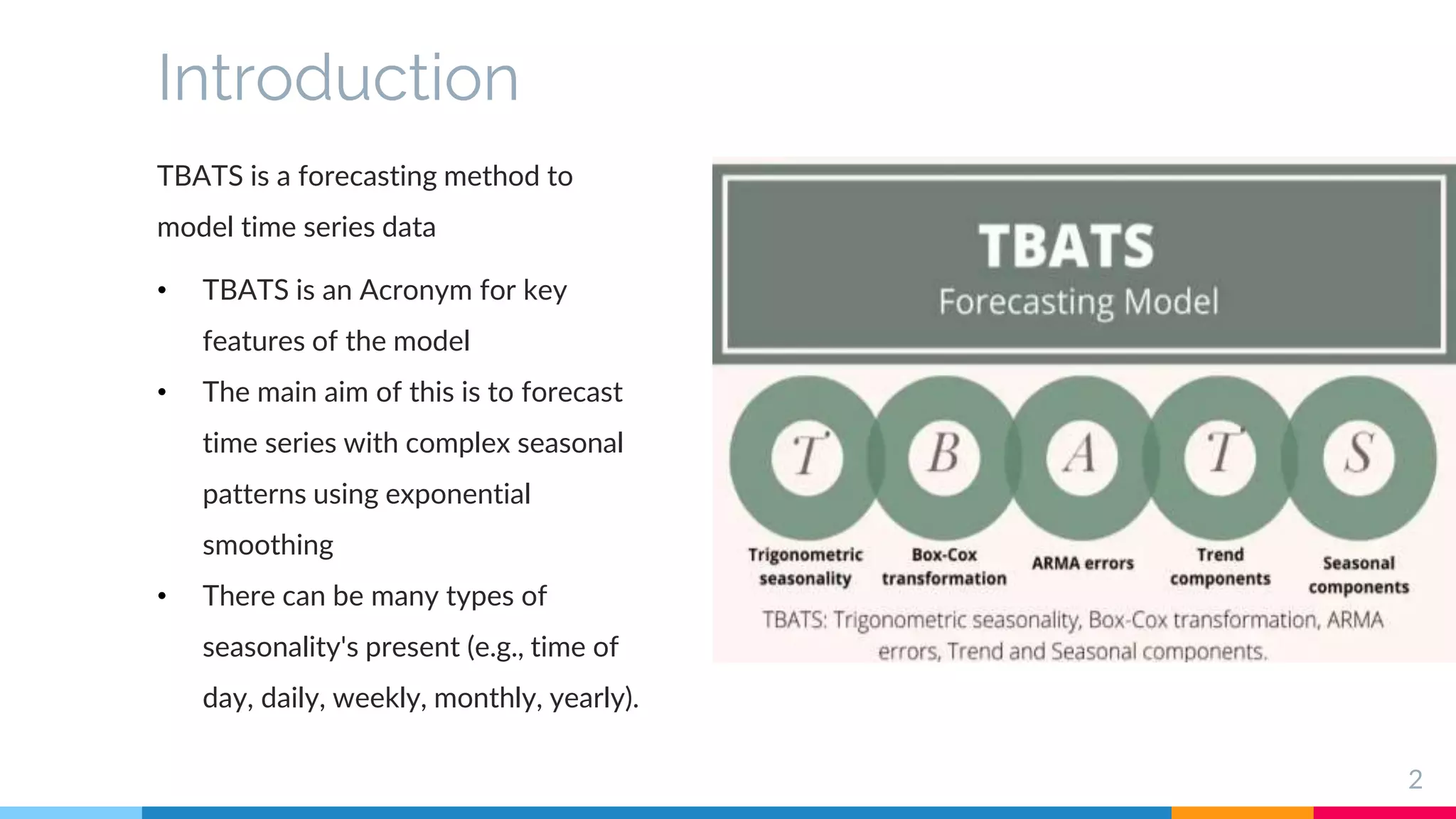 Time Series Forecasting Using TBATS Model.pptx