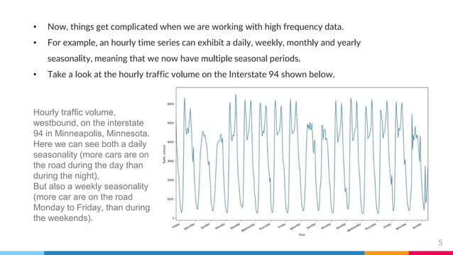Time Series Forecasting Using TBATS Model.pptx