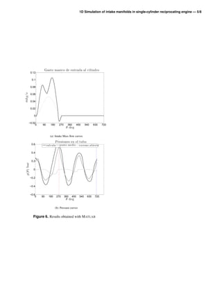 1D Simulation of intake manifolds in single-cylinder reciprocating ...