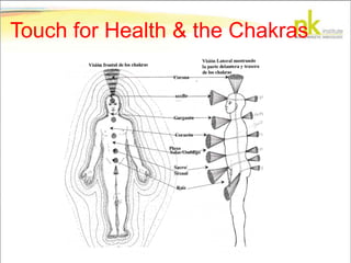 Touch for Health & the Chakras | PPT