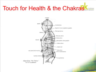 Touch for Health & the Chakras | PPTX