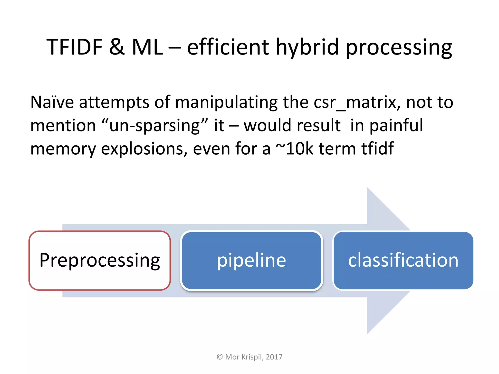 TFIDF and Machine Learning – efficient hybrid processing | PPT