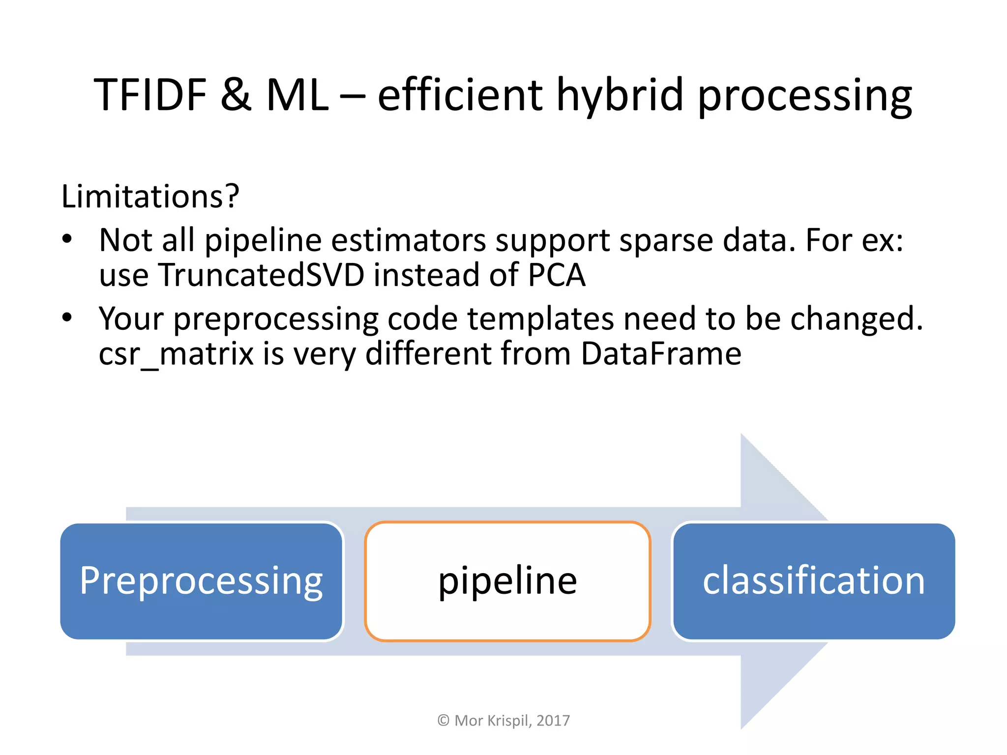 TFIDF and Machine Learning – efficient hybrid processing | PPT