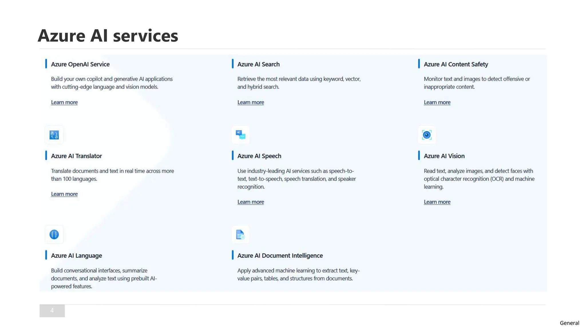 [DSC MENA 24] Hany_Saad_Gheit_-_Azure_OpenAI_service.pptx