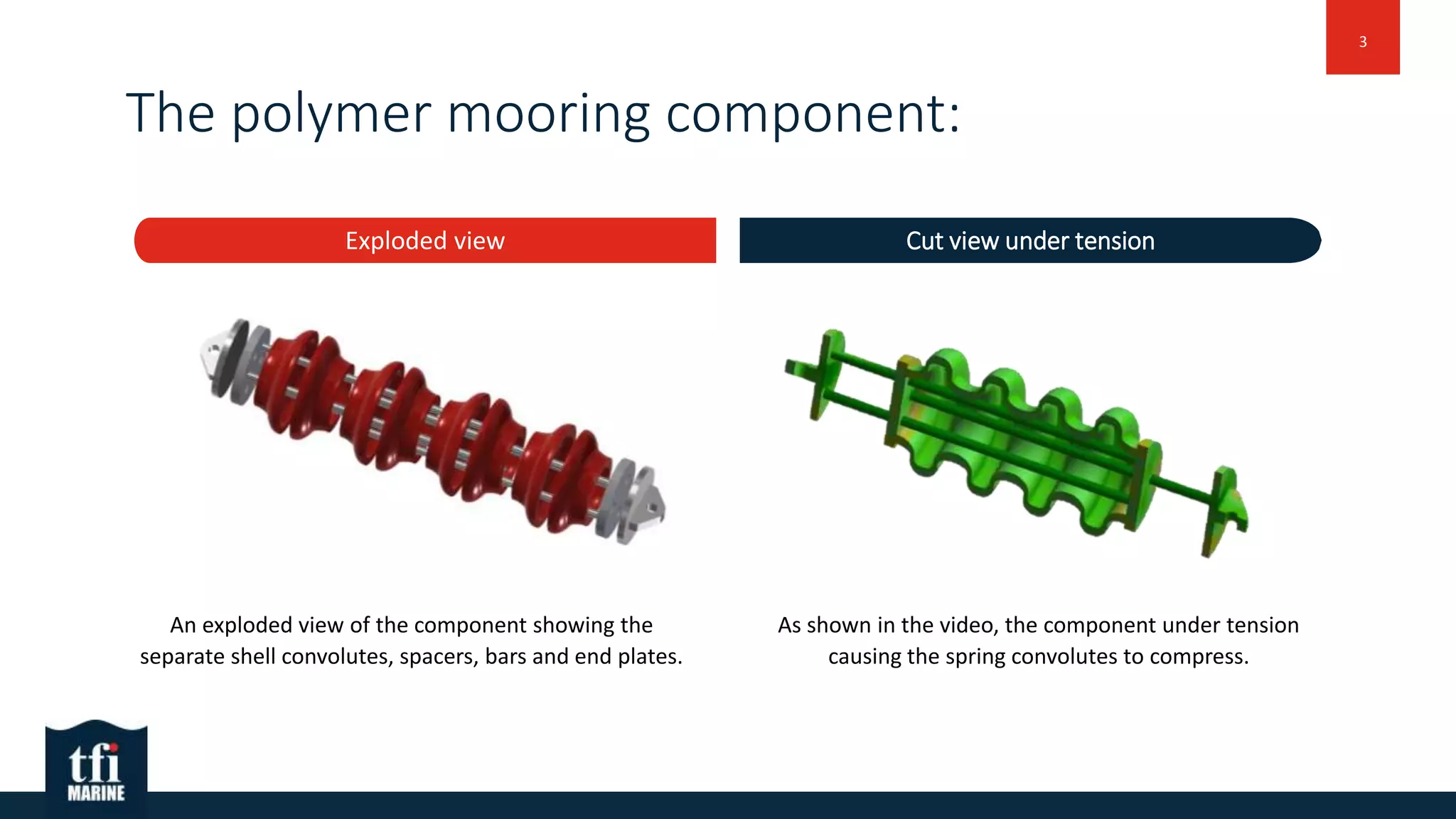 TfI Marine - Mooring Load Reduction - FOWT 2018 | PPTX