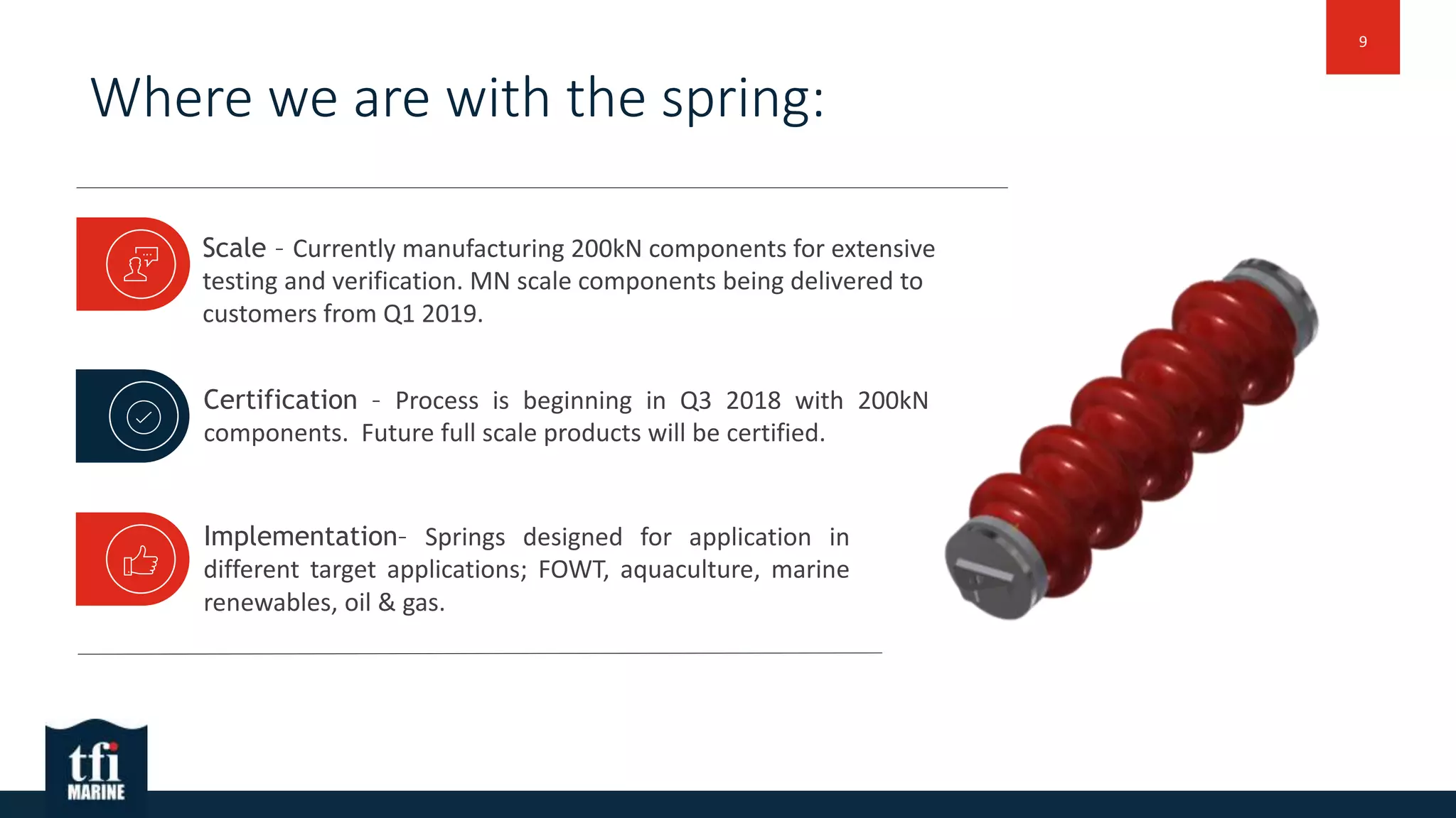 TfI Marine - Mooring Load Reduction - FOWT 2018 | PPTX