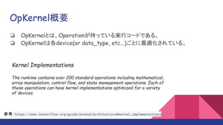 TensorFlow Operation 作ってみた | PPT