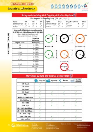 Cat Van Loi Catalog - G.I Steel Conduit - Electrical wire mesh tray ...