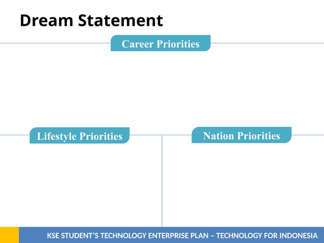 TFI Proposal Template .................. | PPTX
