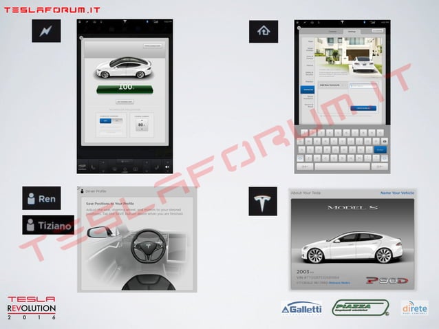 Tesla Model S Un computer con le ruote | PPT | Free Download