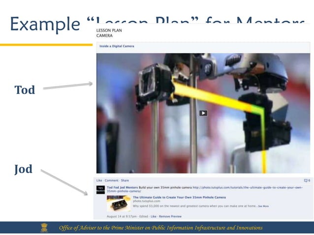 Tod Fod Jod - Introduction and Sample Lesson Plan | PPTX