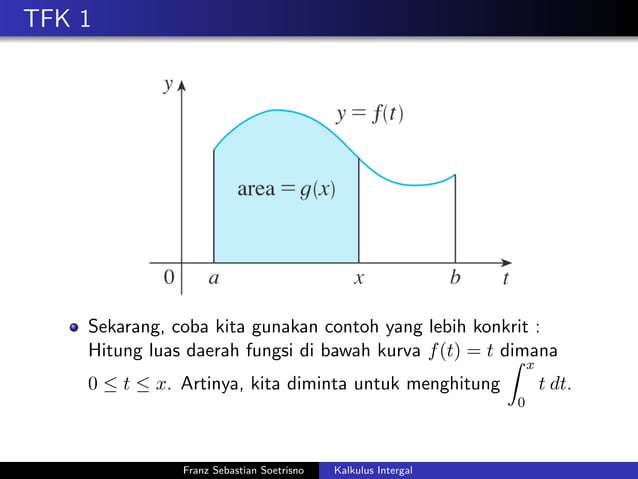 Kalkulus Integral : Teorema Fundamental Kalkulus | PDF