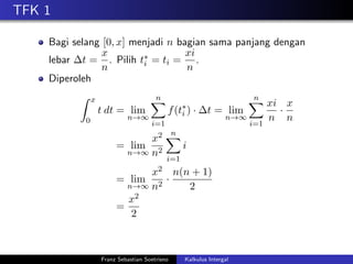 Kalkulus Integral : Teorema Fundamental Kalkulus | PDF