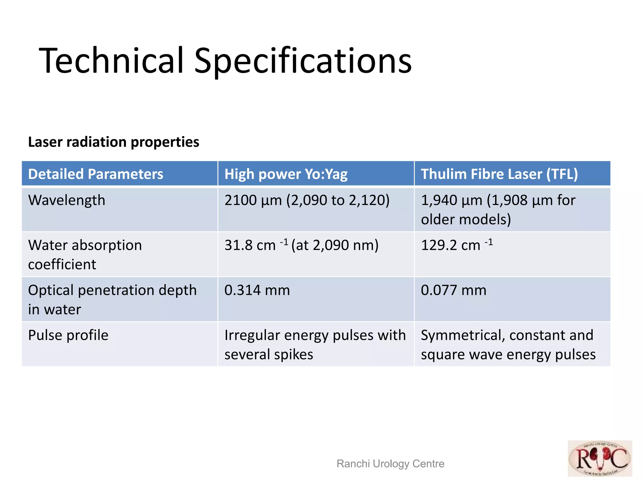 Tfl the game changer 28-04 | PPTX