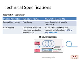 Tfl the game changer 28-04 | PPTX