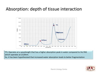 Tfl the game changer 28-04 | PPTX