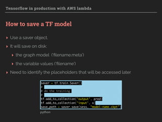Tensorflow in production with AWS Lambda | PPT