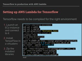 Tensorflow in production with AWS Lambda | PPT