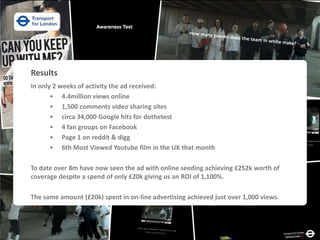 TFL "Moonwalking Bear" Case-study | PPT