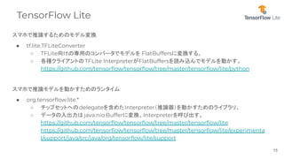 TFLite_and_PyTorch_Mobile | PPT