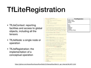 TFLite NNAPI and GPU Delegates | PPT