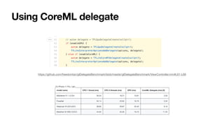 Running TFLite on Your Mobile Devices, 2020 | PPT