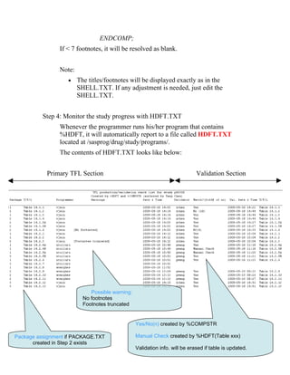 Tfl Utilities Just Press A Button | PDF