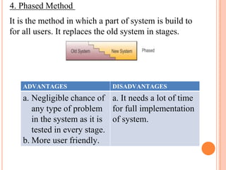 Information Systems For Management Strategies | PPT