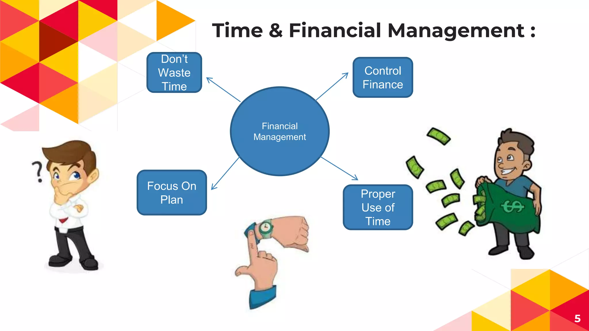 Time and Financial Management | PPTX