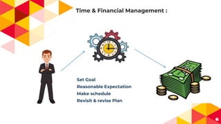 Time and Financial Management | PPTX