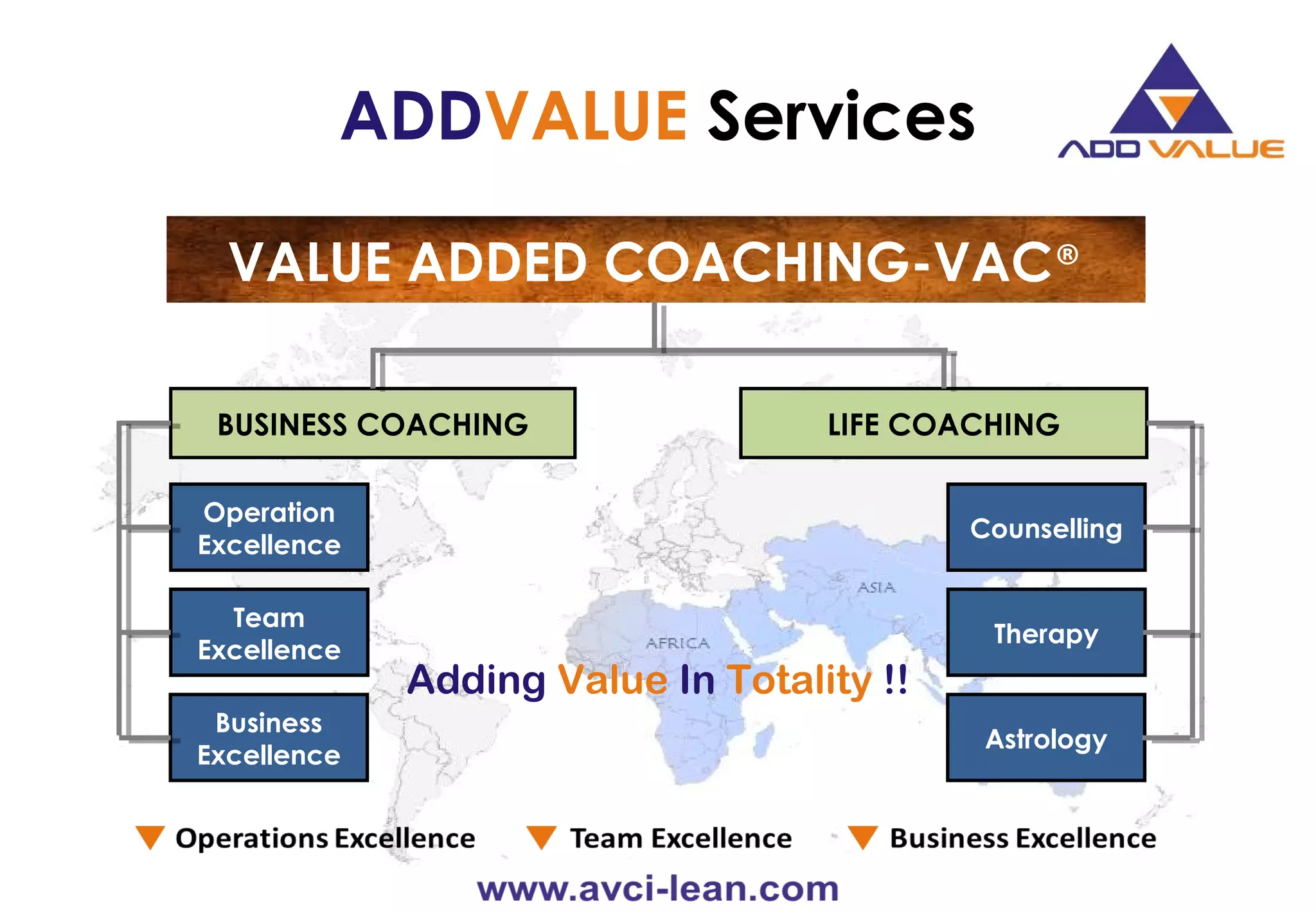 Value Stream Mapping Training - ADDVALUE - Nilesh Arora | PPT