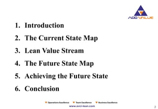 Value Stream Mapping Training - ADDVALUE - Nilesh Arora | PPT
