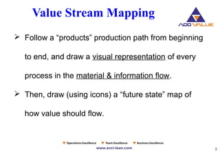 Value Stream Mapping Training - ADDVALUE - Nilesh Arora | PPT