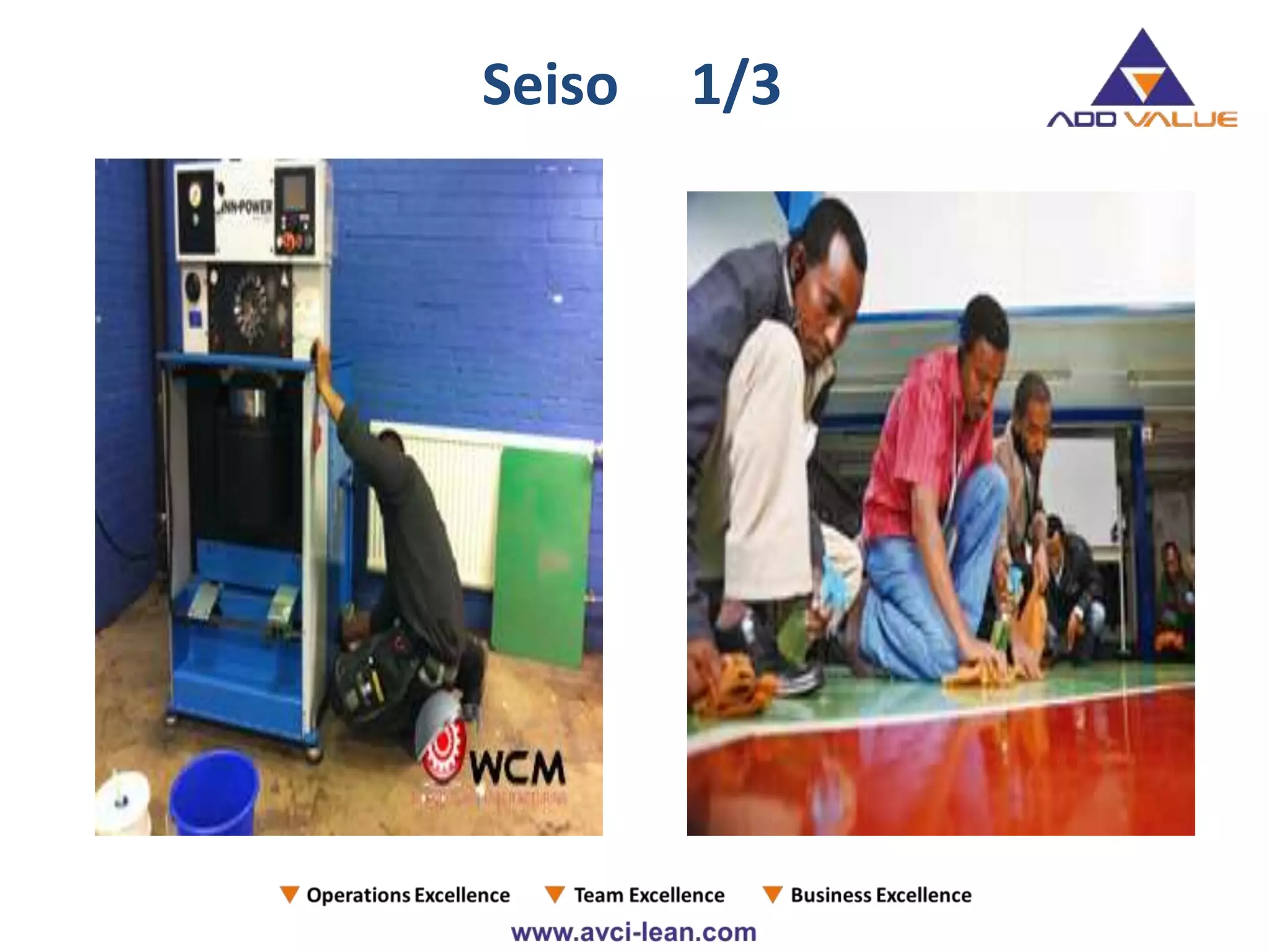 The 4 Phases to Visual Management - ADDVALUE - Nilesh Arora | PPTX