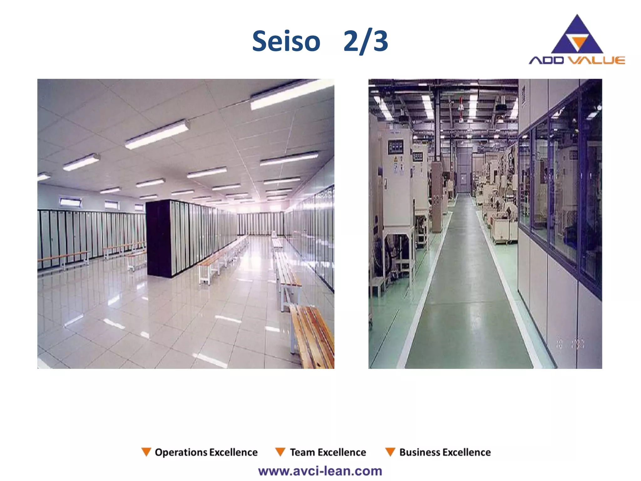 The 4 Phases to Visual Management - ADDVALUE - Nilesh Arora | PPTX