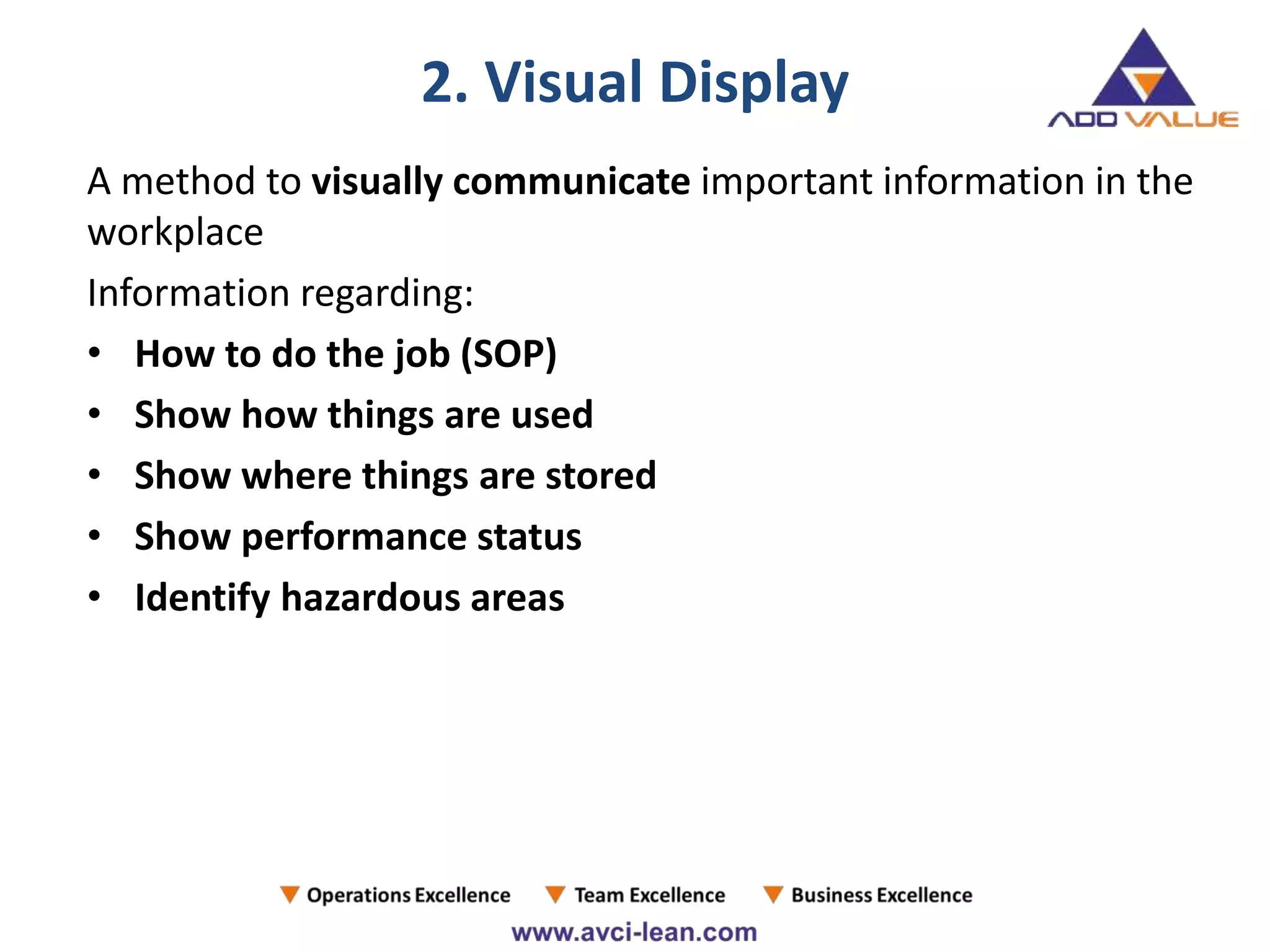 The 4 Phases to Visual Management - ADDVALUE - Nilesh Arora | PPTX