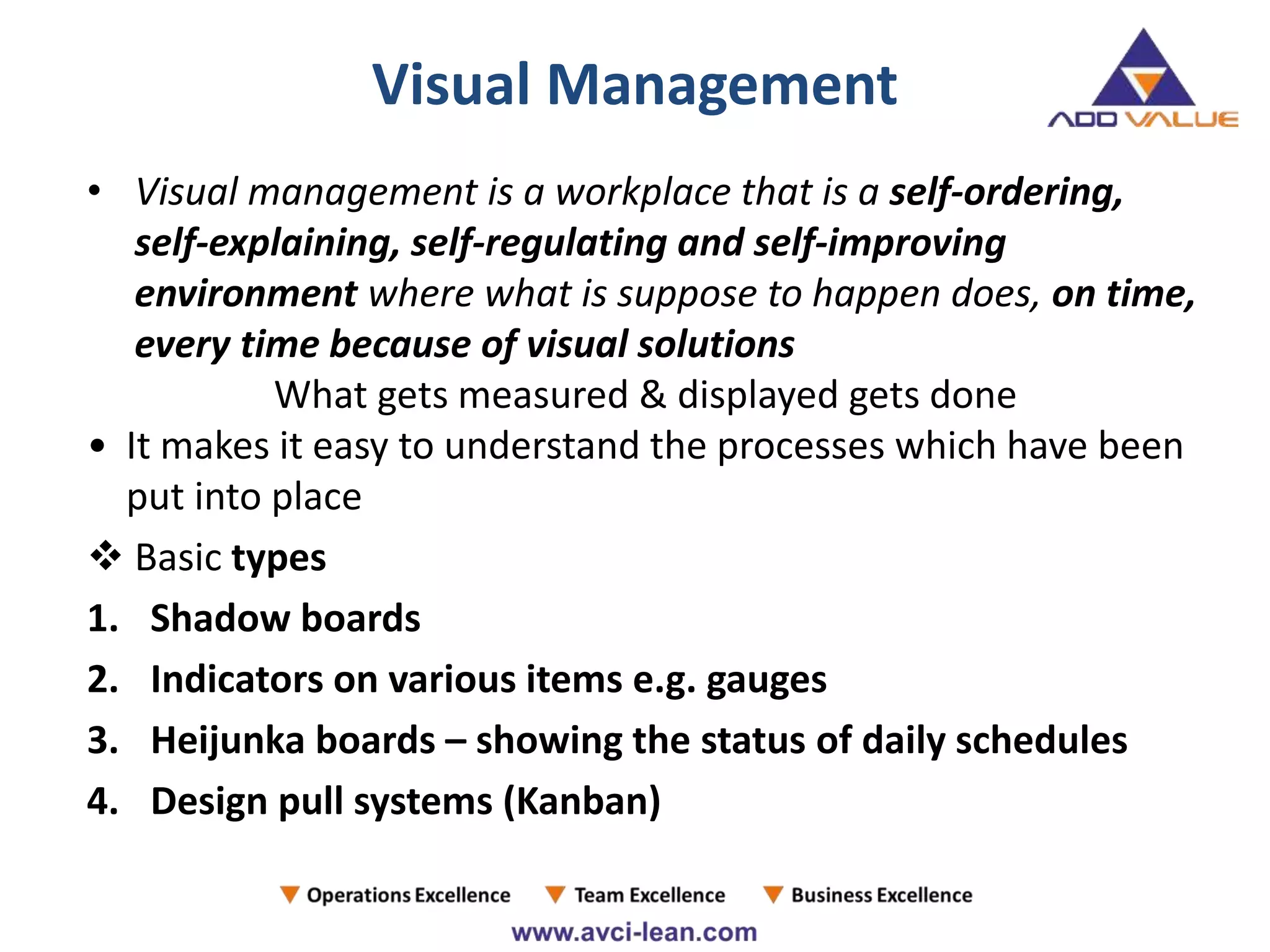 The 4 Phases to Visual Management - ADDVALUE - Nilesh Arora | PPTX