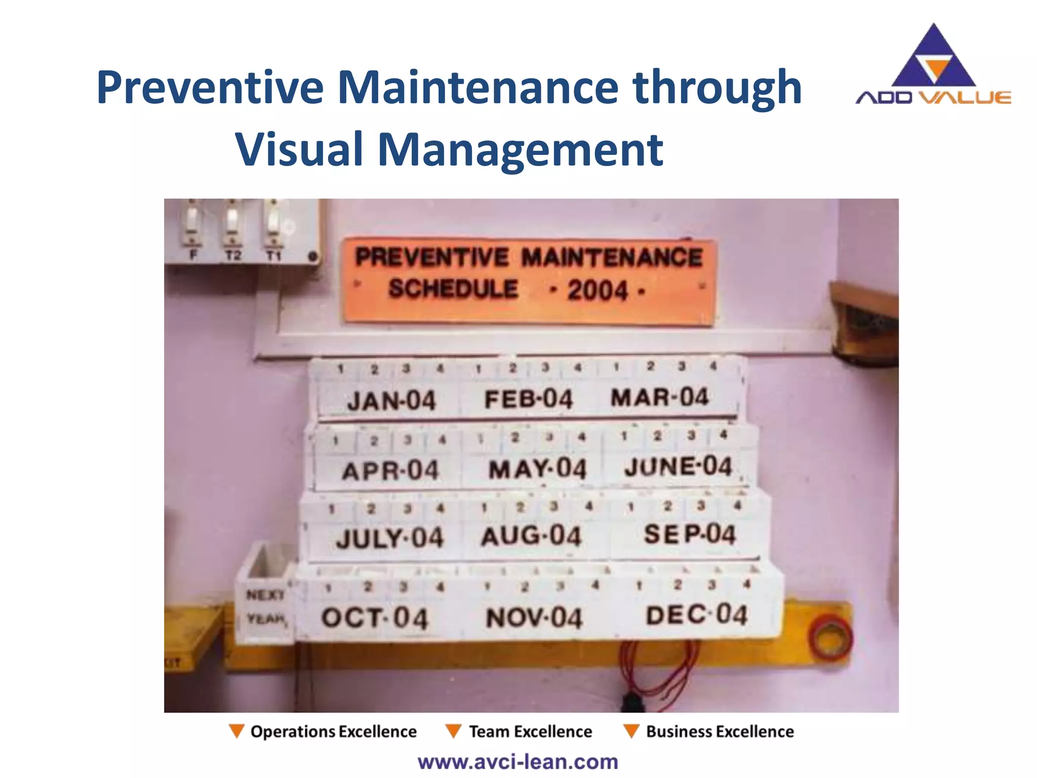 The 4 Phases to Visual Management - ADDVALUE - Nilesh Arora | PPTX