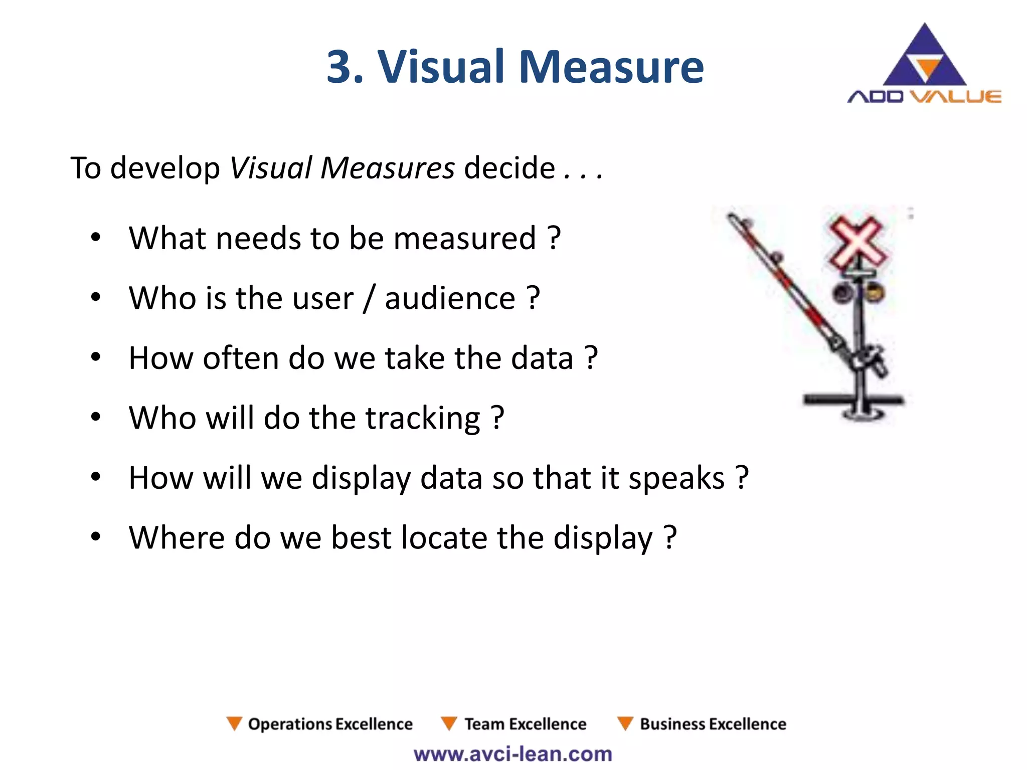 The 4 Phases to Visual Management - ADDVALUE - Nilesh Arora | PPTX