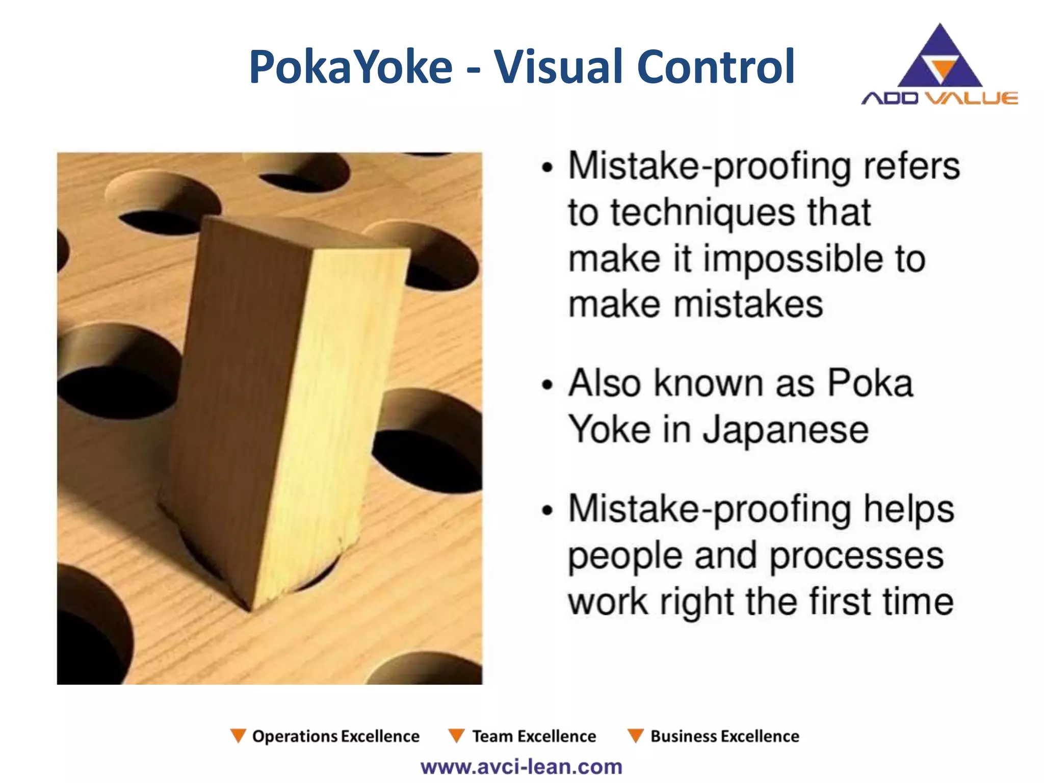 The 4 Phases to Visual Management - ADDVALUE - Nilesh Arora | PPTX