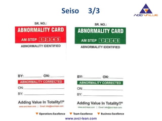 The 4 Phases to Visual Management - ADDVALUE - Nilesh Arora | PPTX