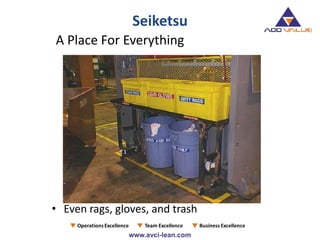 The 4 Phases to Visual Management - ADDVALUE - Nilesh Arora | PPTX