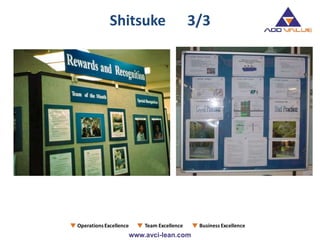 The 4 Phases to Visual Management - ADDVALUE - Nilesh Arora | PPTX