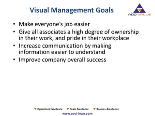 The 4 Phases to Visual Management - ADDVALUE - Nilesh Arora | PPTX