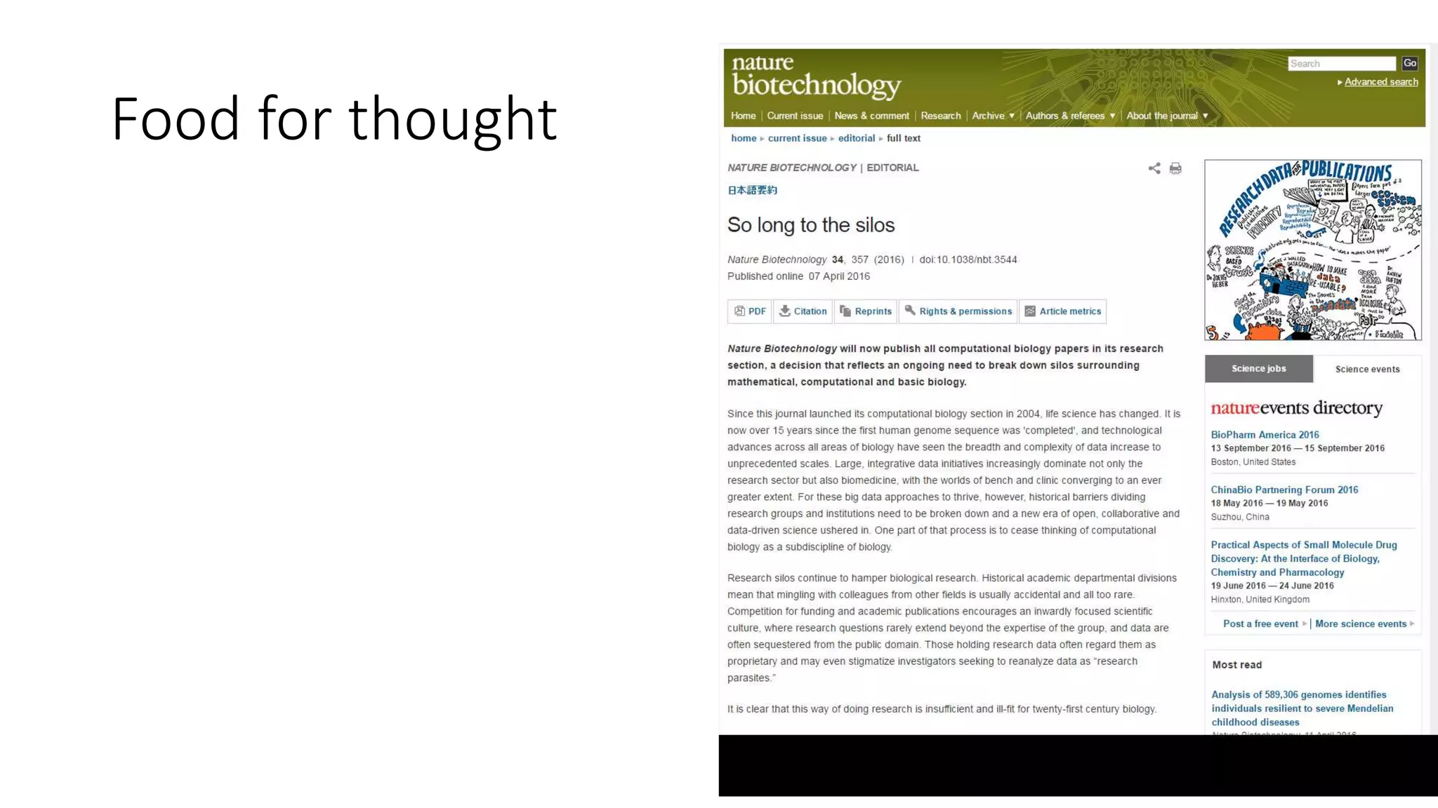 Resource sharing session | PPT